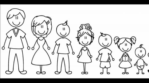 Coloring Pages My family of 4 mum dad sister and sister (36 pcs ...