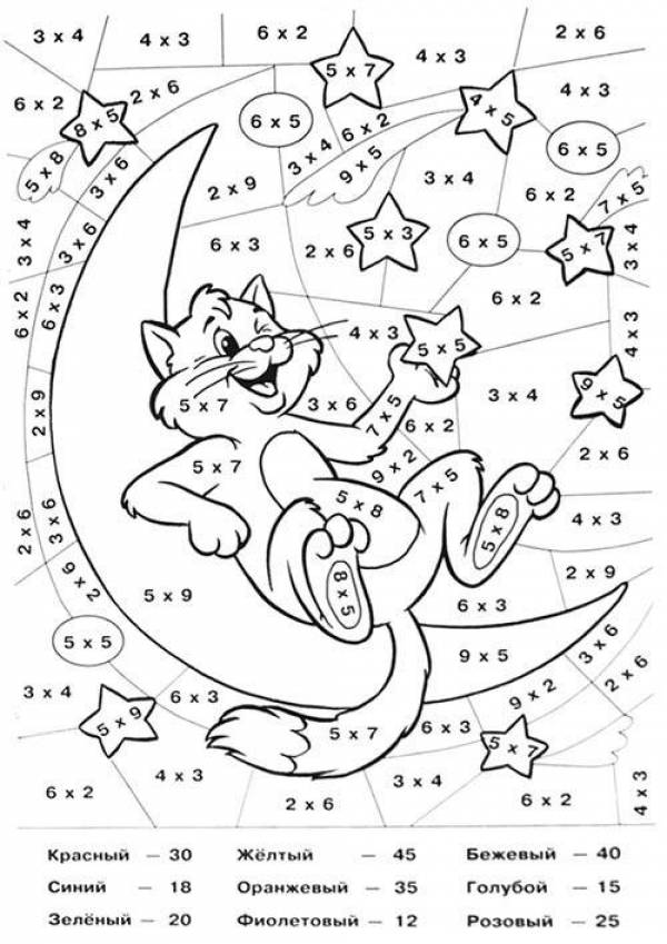 Coloring Pages Multiplication table grade 3 (31 pcs) - download or ...