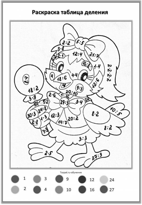 Coloring Pages Multiplication table by 2 (25 pcs) - download or print ...