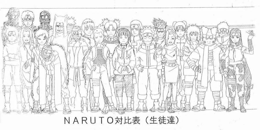 Coloring Pages All naruto characters (29 pcs) - download or print for ...