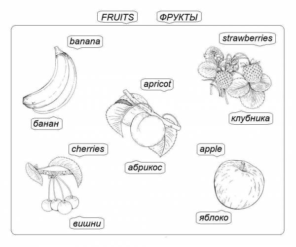 Coloring Pages Fruits for children in English (28 pcs) - download or ...